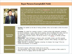 10 Buyer Persona Examples to Help You Create Your Own